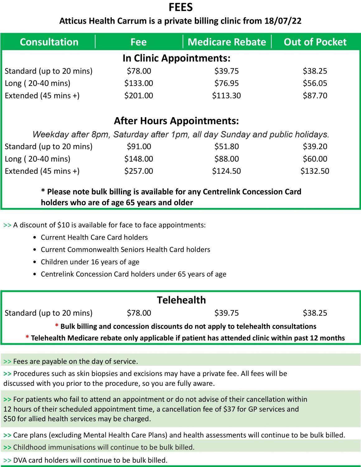 Atticus Health Carrum GP Clinic