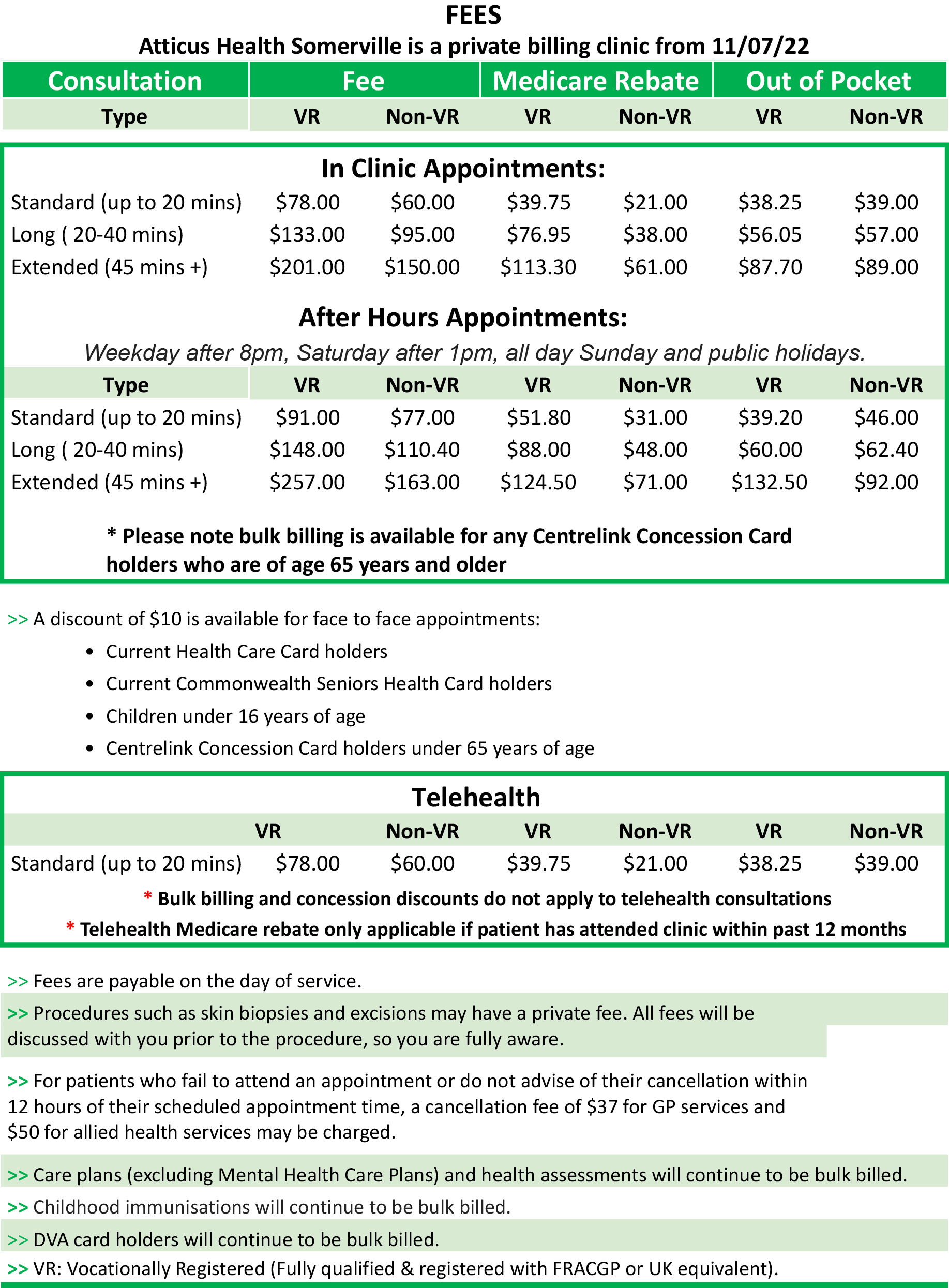 Atticus Health Somerville GP Clinic