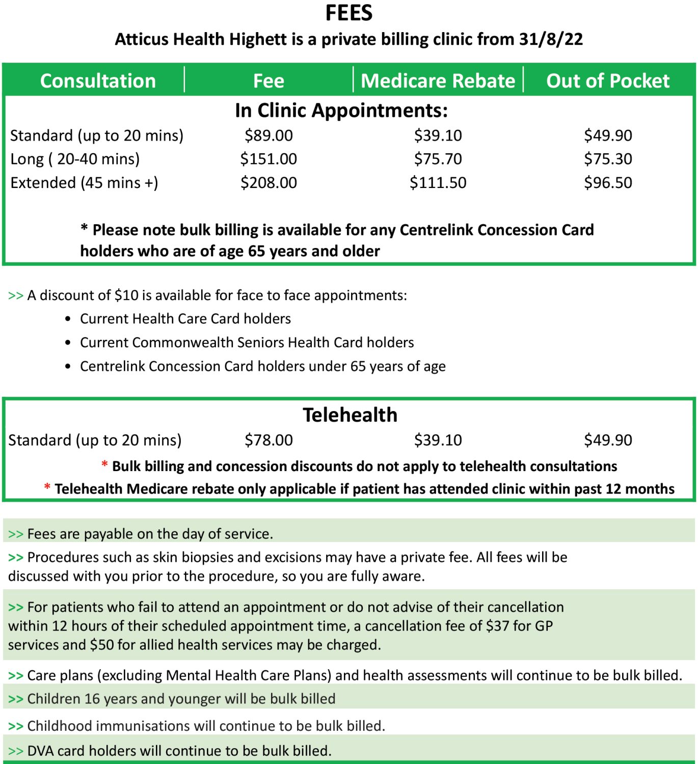 Atticus Health Highett GP Clinic