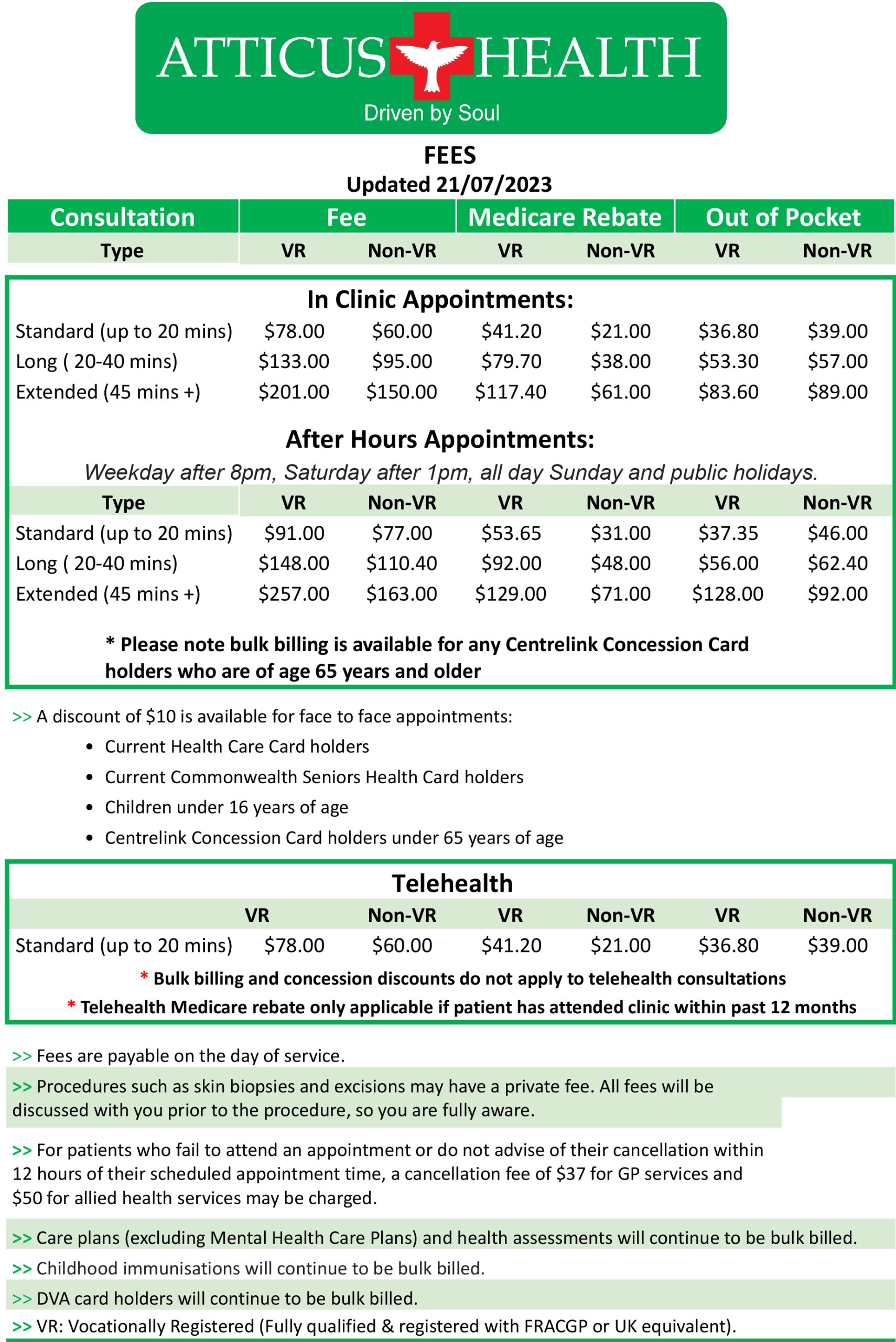 Atticus Health Bangholme GP Clinic