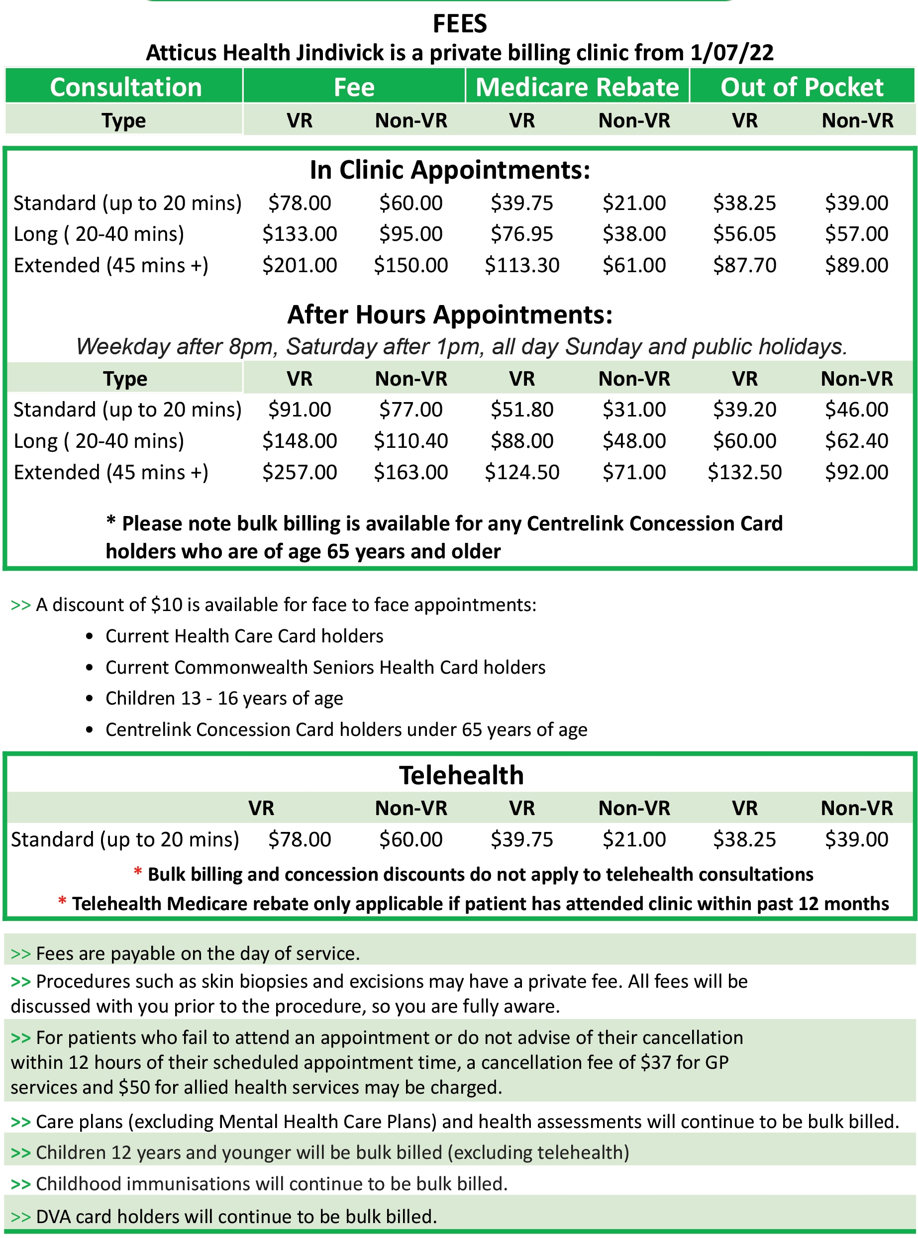Atticus Health Jindivick GP Clinic