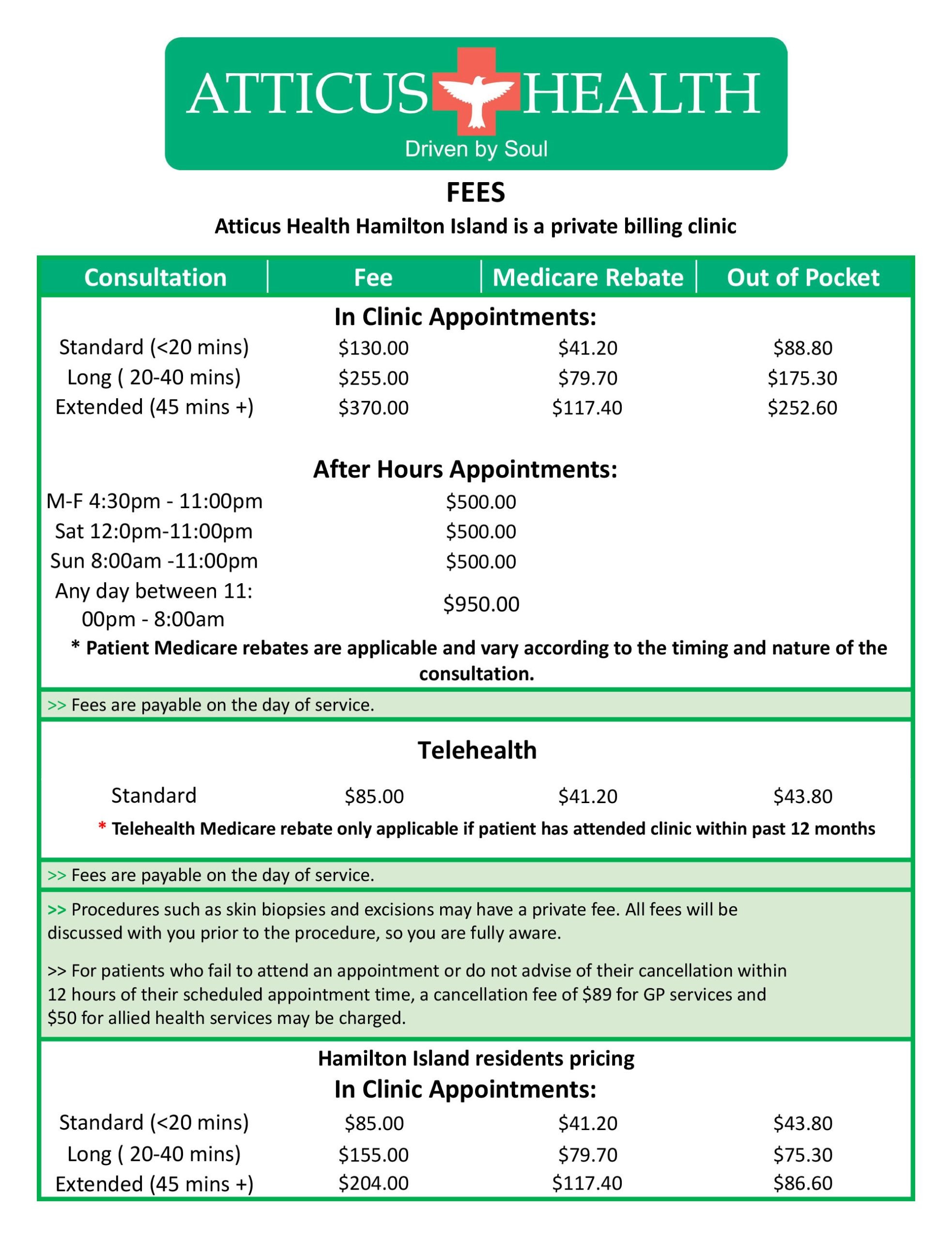 Atticus Health Hamilton Island Medical Centre