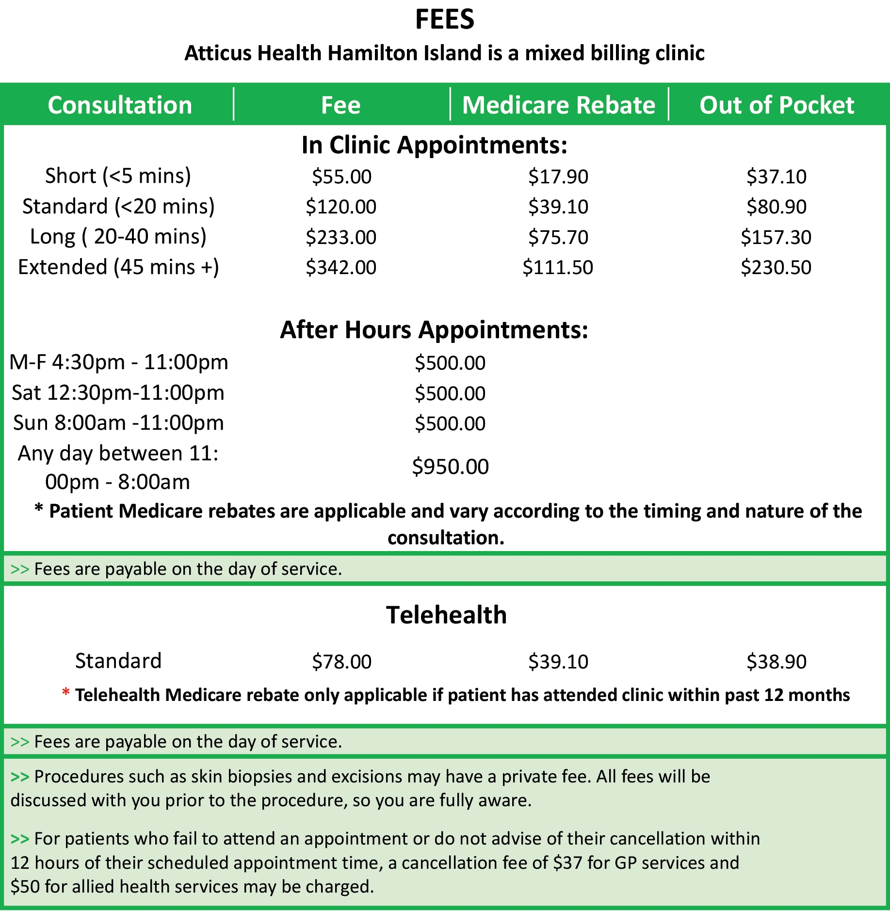 Hamilton Island GP Clinic - Atticus Health