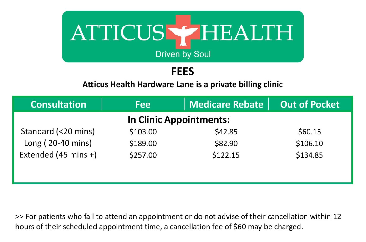 Atticus Health Hardware Lane